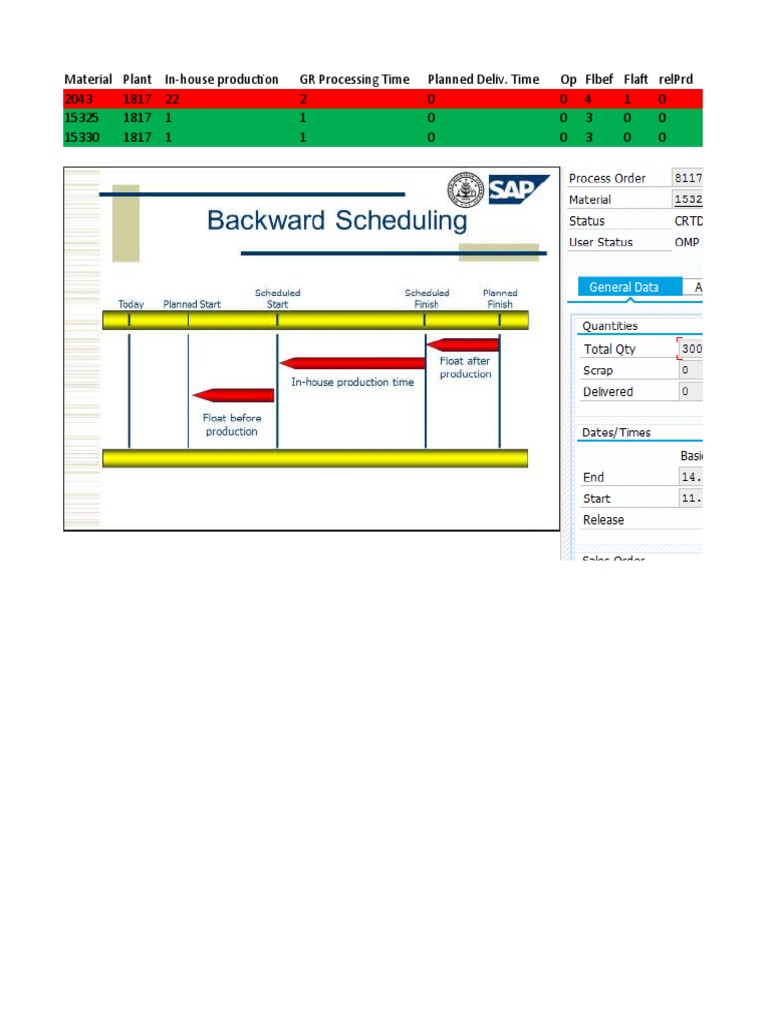 Capacity Issue | PDF