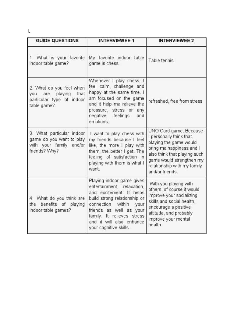 I. Guide Questions Interviewee 1 Interviewee 2 | PDF | Feeling | Subjective Experience