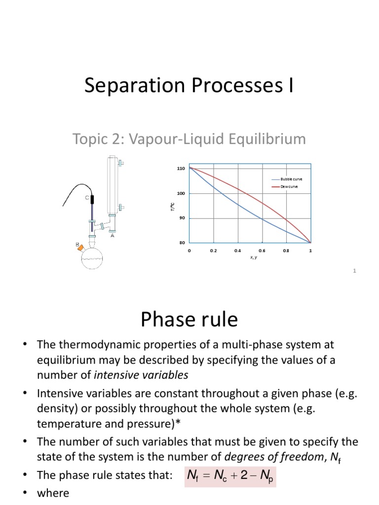 Separation Processes I: Topic 2: Vapour-Liquid Equilibrium | Download ...