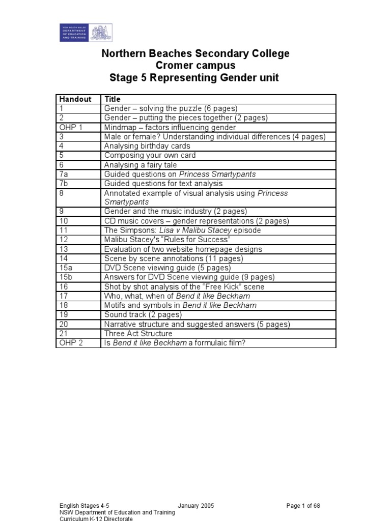 Gender Stereotypes in Education Activities | PDF | Stereotypes | Gender ...