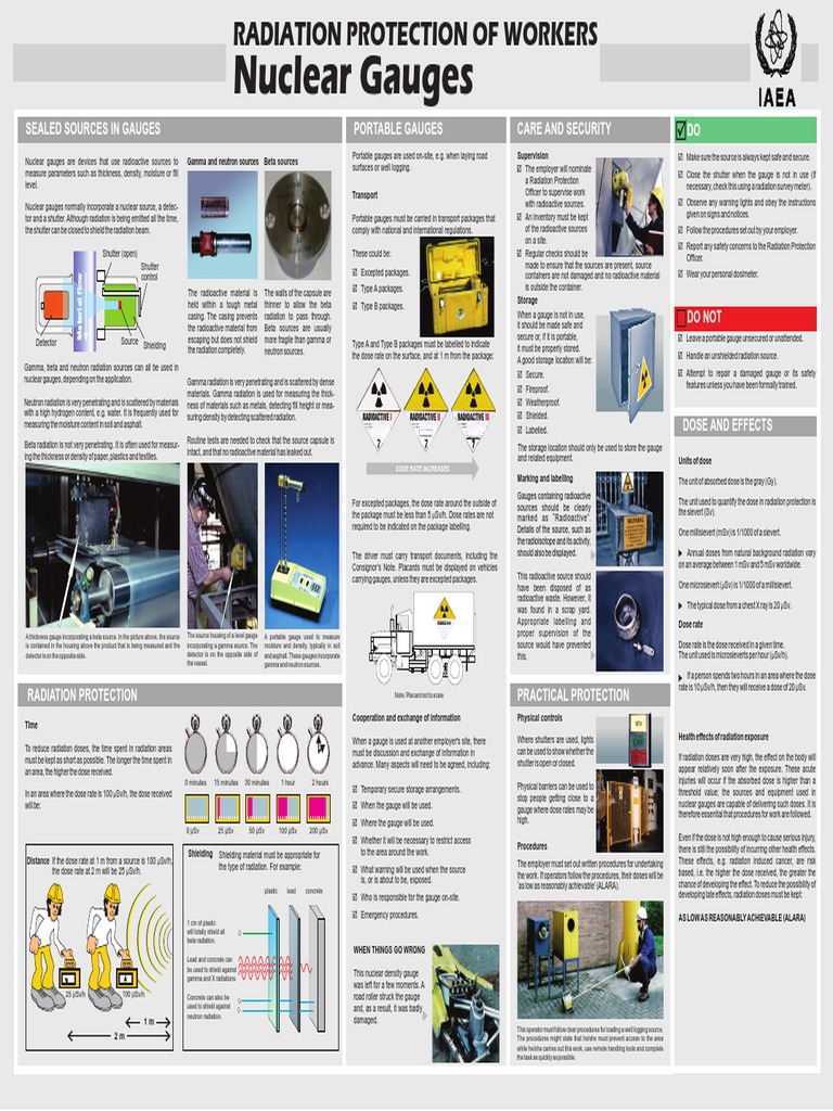 Nuclear Gauges: Radiation Protection of Workers | PDF | Ionizing ...