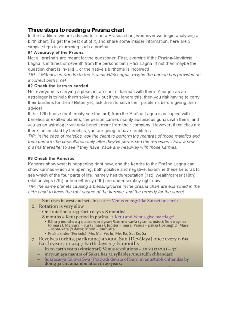 Praśna Chart - Visti Larsen | PDF