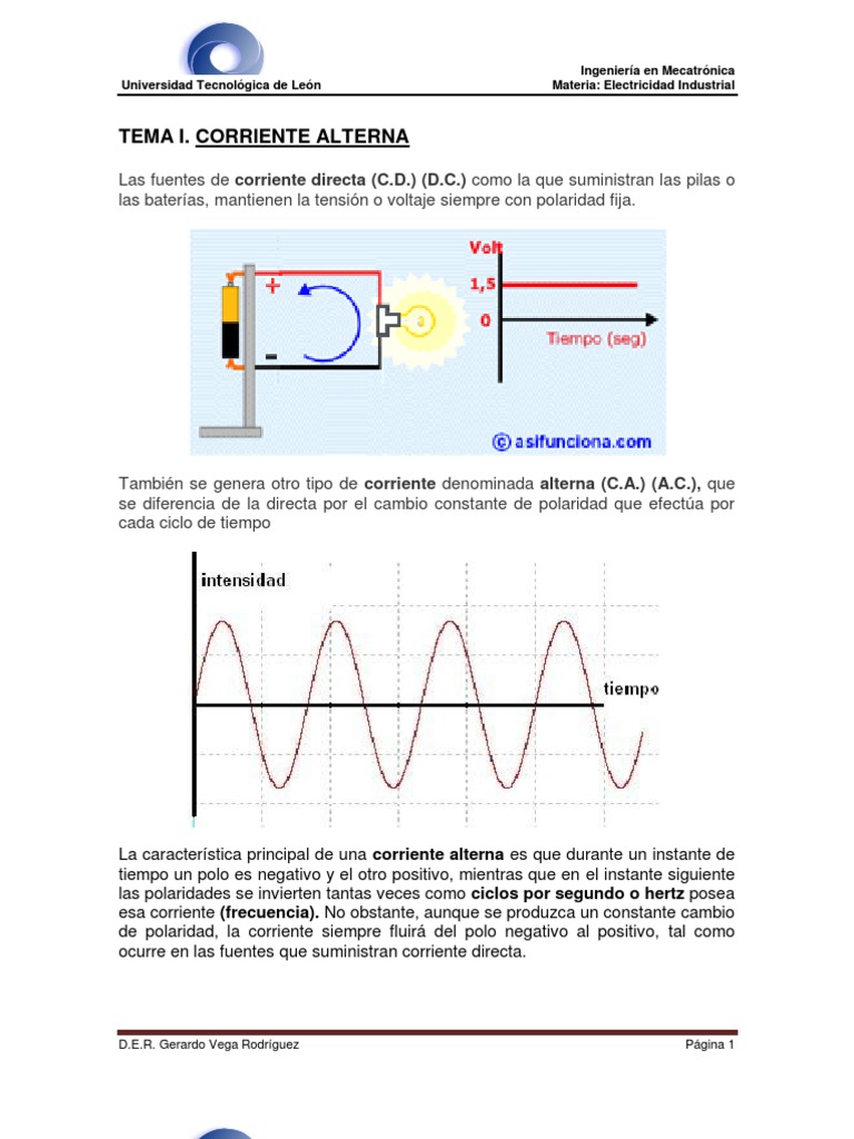 CORRIENTE_ALTERNA | Corriente alterna | Corriente eléctrica