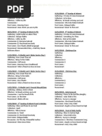 Christmas Party Script (10am) | PDF