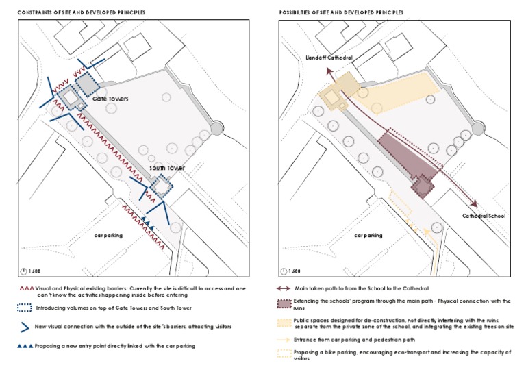 Indicative Development Plan - Edit | PDF