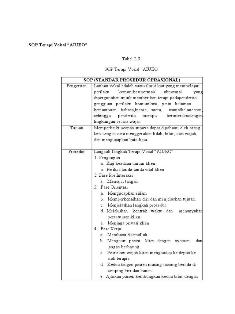 Sop Terapi Wicara | PDF
