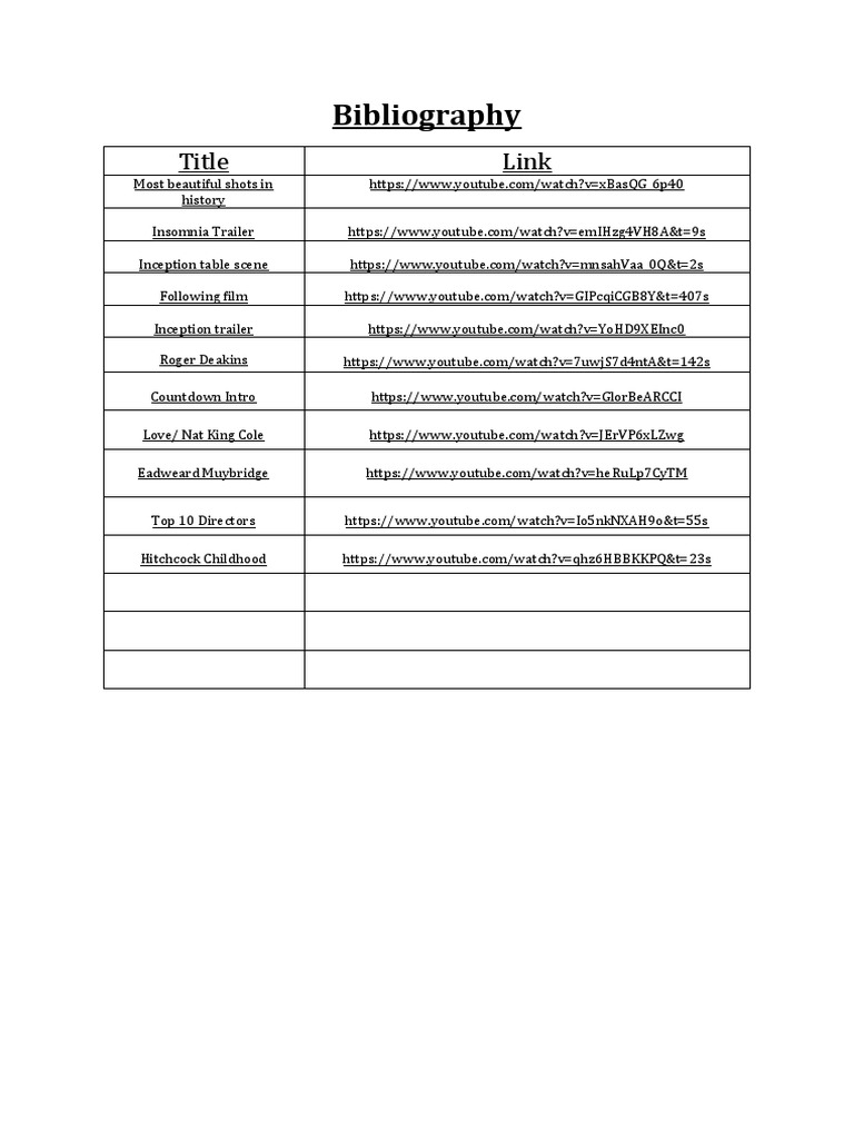 Bibliography | PDF | Technology & Engineering