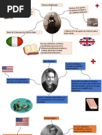 Modelos y Teorías de Enfermería - Lydia Hall | PDF | Enfermería | Medicina