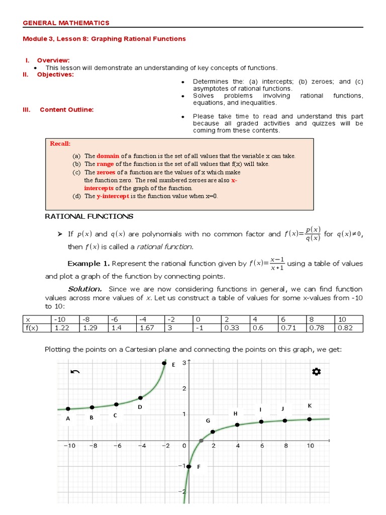M2 - Lesson 6 | PDF | Asymptote | Fraction (Mathematics)