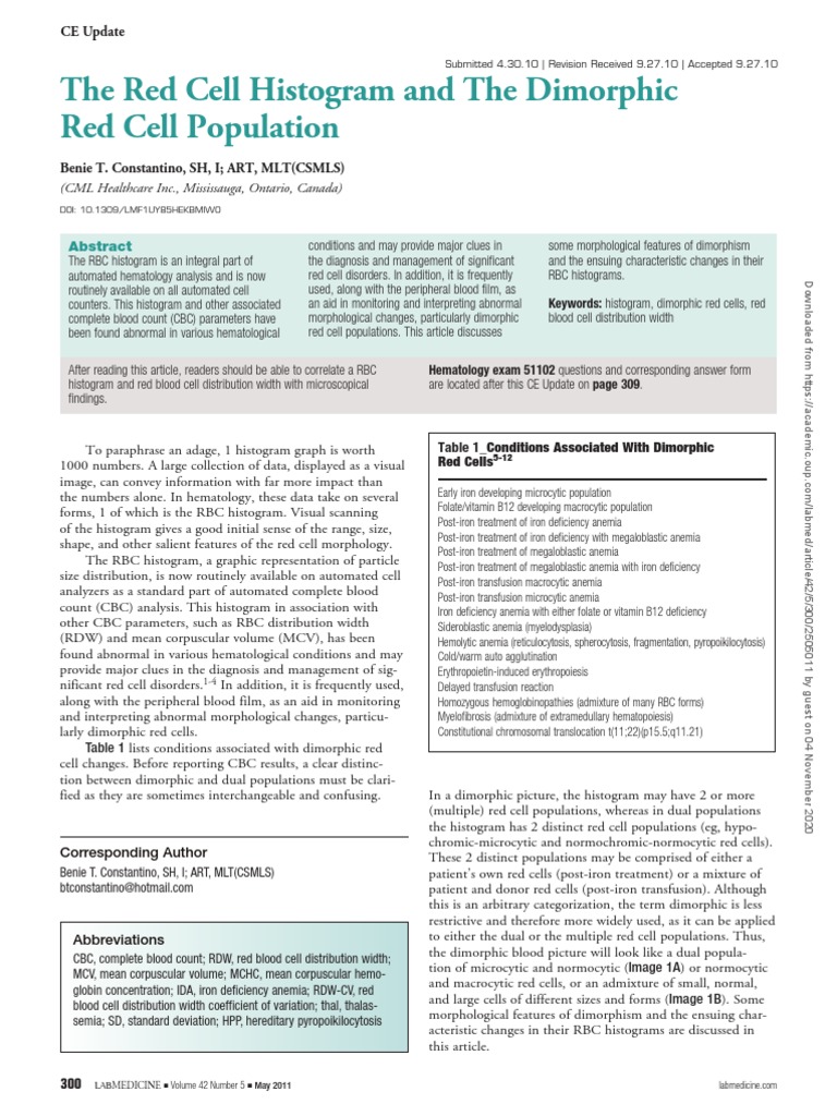 The Red Cell Histogram and The Dimorphic Red Cell Population | PDF ...
