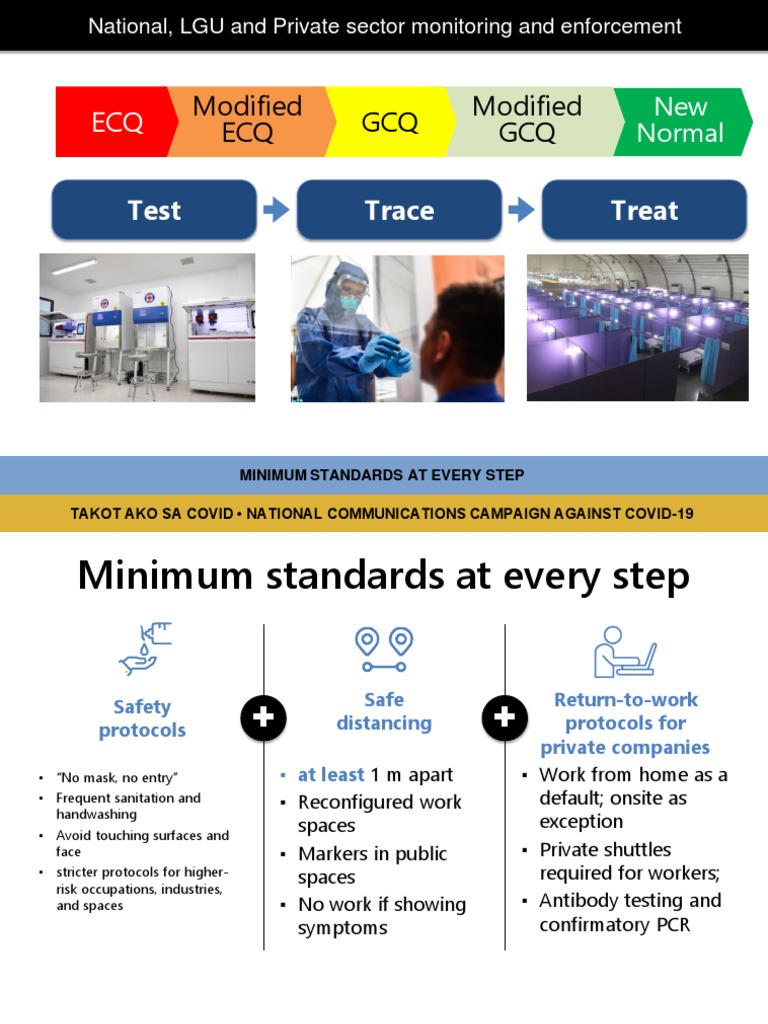 Modified GCQ GCQ Modified ECQ: Test Trace Treat | PDF | Delivery ...