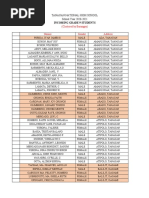 APPENDIX B (Certificate of Travel Completion) | PDF