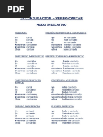 Tabla de Verbos | PDF | Lingüística | Relaciones sintácticas