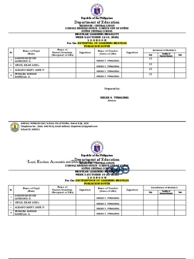Distribution of Learning Modules Forms | PDF
