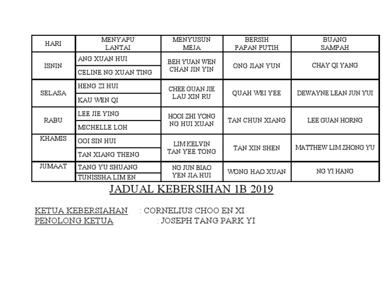 Jadual Kebersihan Kelas 1B 2019 | PDF