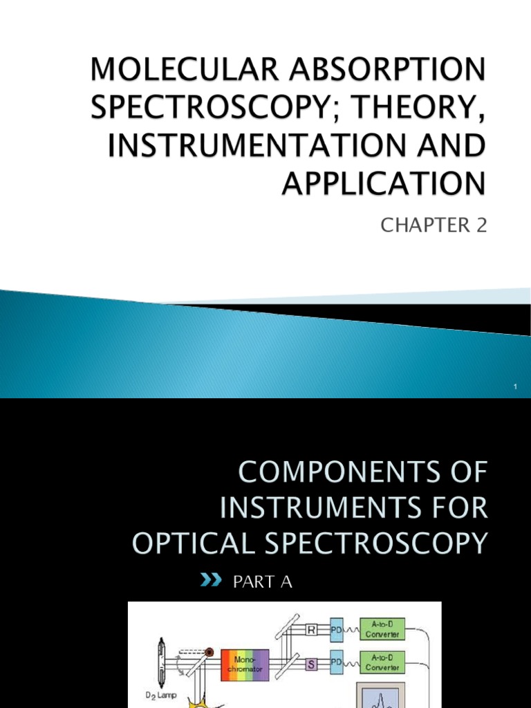 Chapter 2 (Part A) Components of Instrument For Optical Spectros | PDF ...