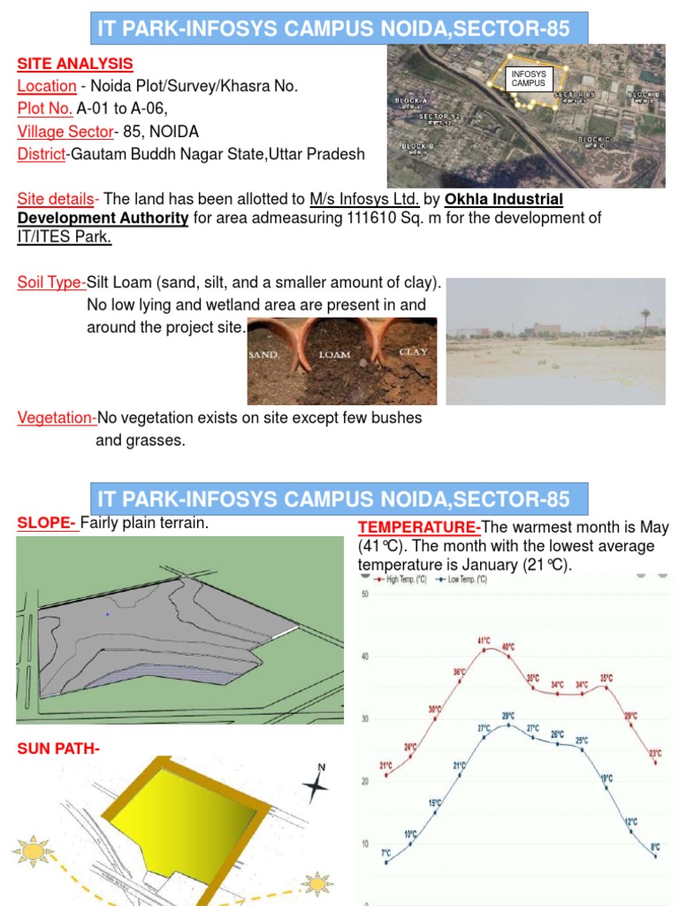 Infosys Noida Campus Site Analysis | PDF | Building Insulation | Civil ...