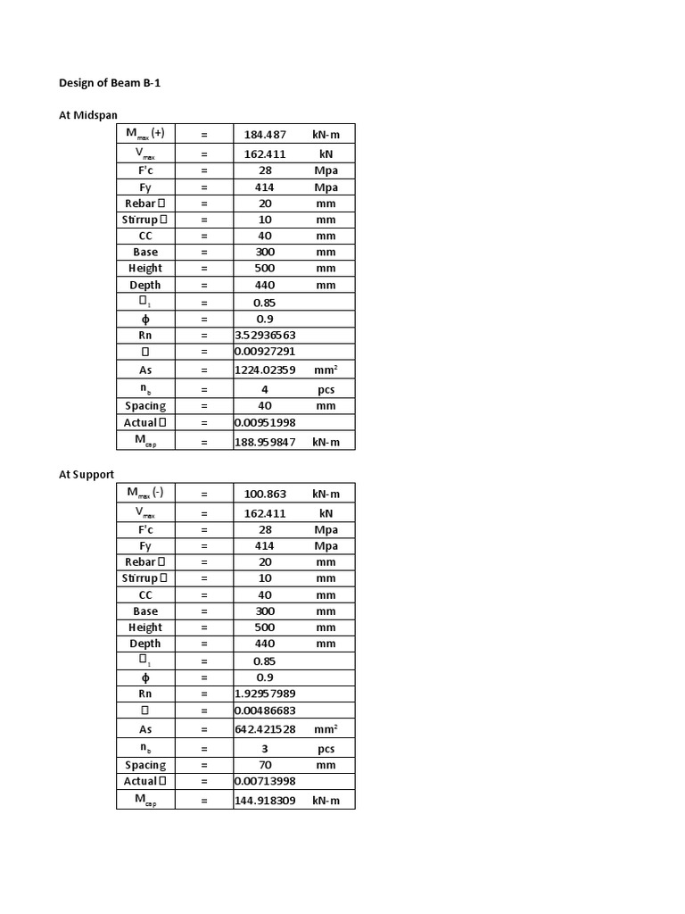 Beam Design Computation | PDF | Reinforced Concrete | Hobbies