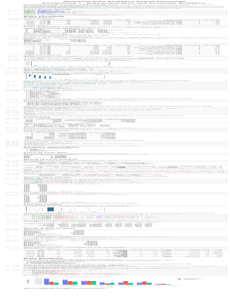 Quantium Data Analytics Virtual Internship Assignment 1: Data Preparation and Customer Analytics ...