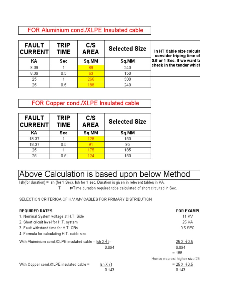 HT Cable Calculation | PDF | Power (Physics) | Power Engineering