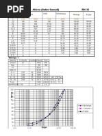 TEMPERATURE CORRECTION FACTOR From ANSI - NETA - MTS - 2015 | PDF ...