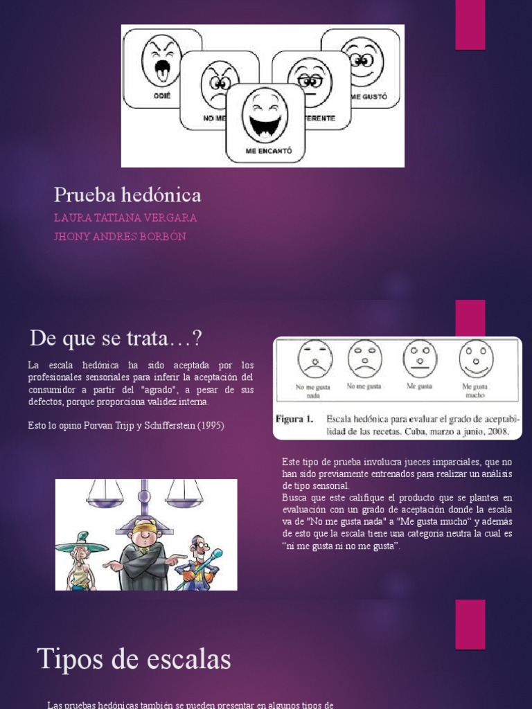 Prueba Hedónica | PDF | Nivel de medida | Ciencia cognitiva