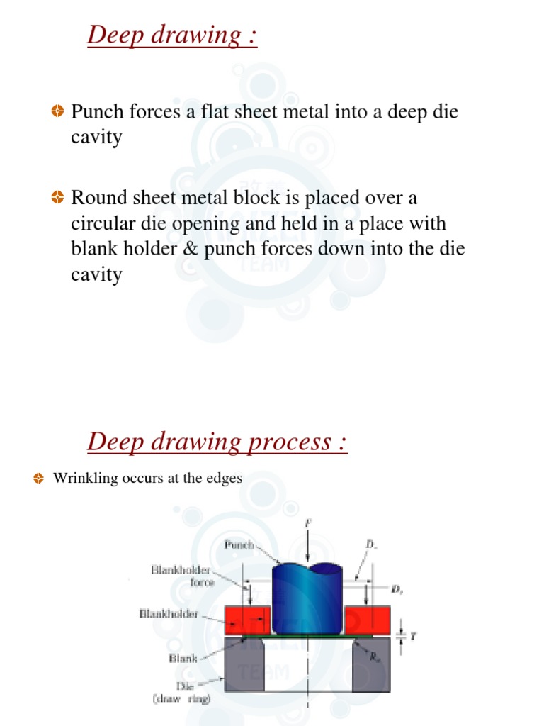 Deep Drawing Process PDF | PDF | Sheet Metal | Mechanical Engineering