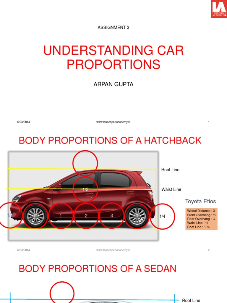 Car Proportions - Arpan Gupta PDF | PDF | Luxury Vehicles | Cars Of Japan
