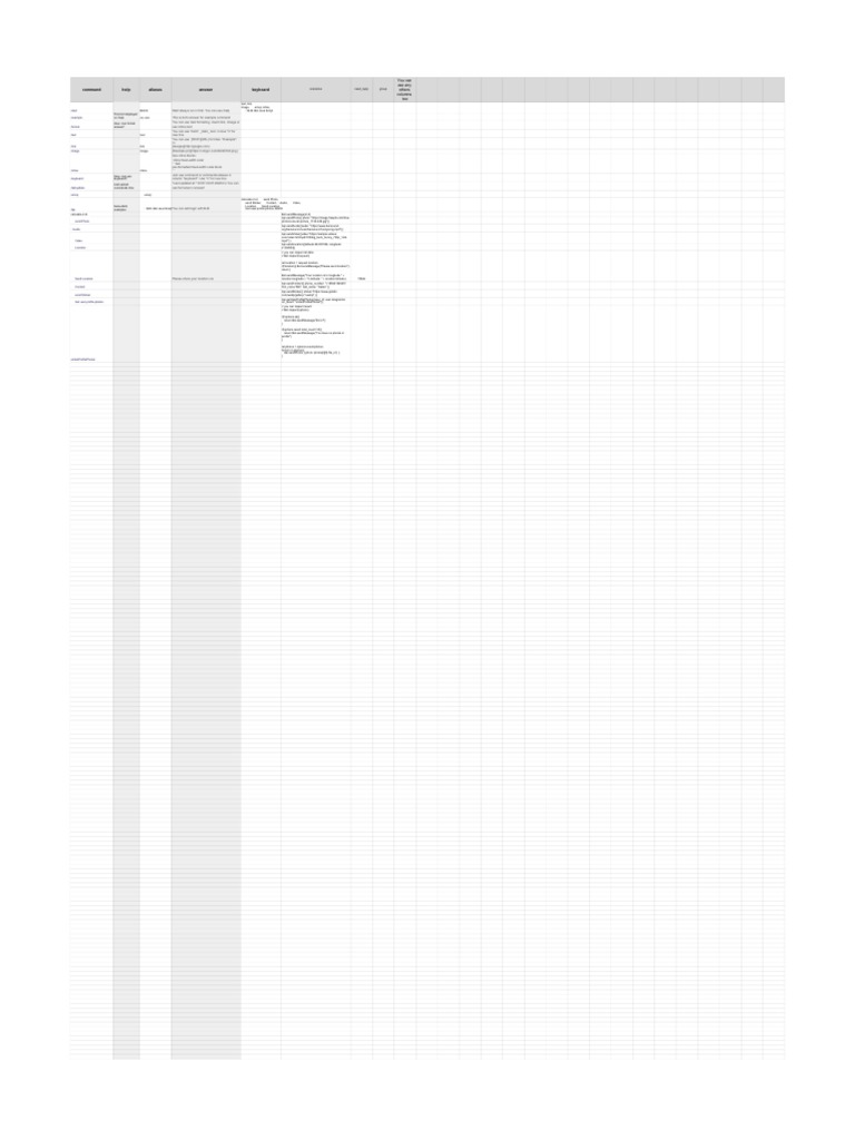 Bot Table Template PDF | PDF | Media Technology | Digital Technology
