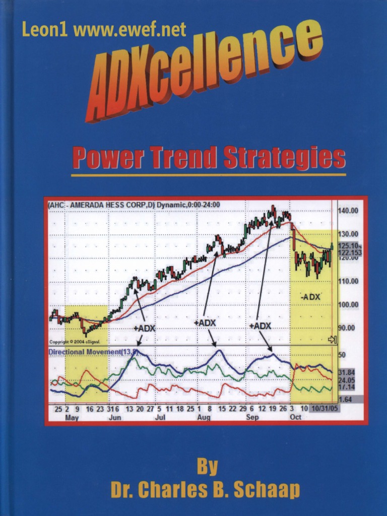 ADXcellence Power Trend Strategies by Dr. Charles B. Schaap PDF | PDF
