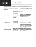 Refreshed Zeto Rule | PDF | Personal Protective Equipment ...