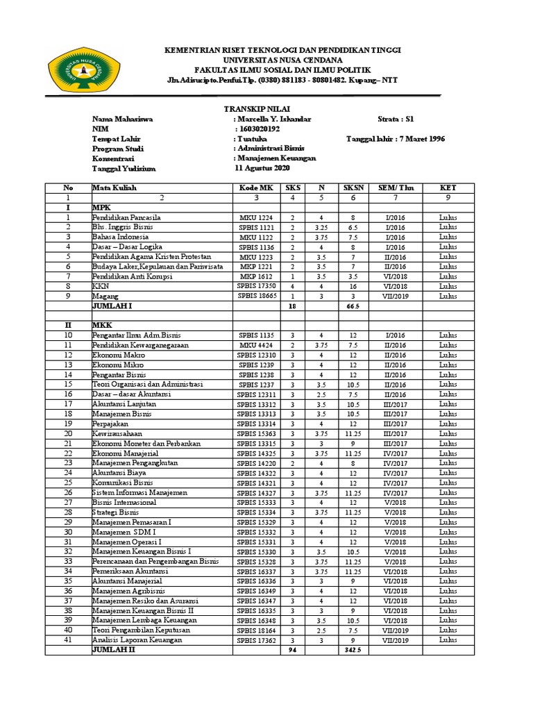 Sella Transkrip Nilai Fixxx | PDF | Bisnis