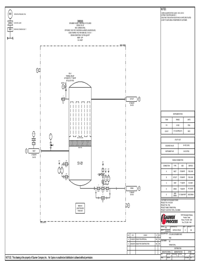 C29732-01-Pid-02.0 - P&id Scrubber TT-006 | PDF | Pressure Measurement ...
