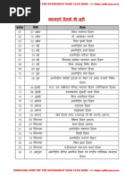 28 राज्य और उनकी राजधानियां - Bharat Ke Rajya Aur Rajdhani | PDF