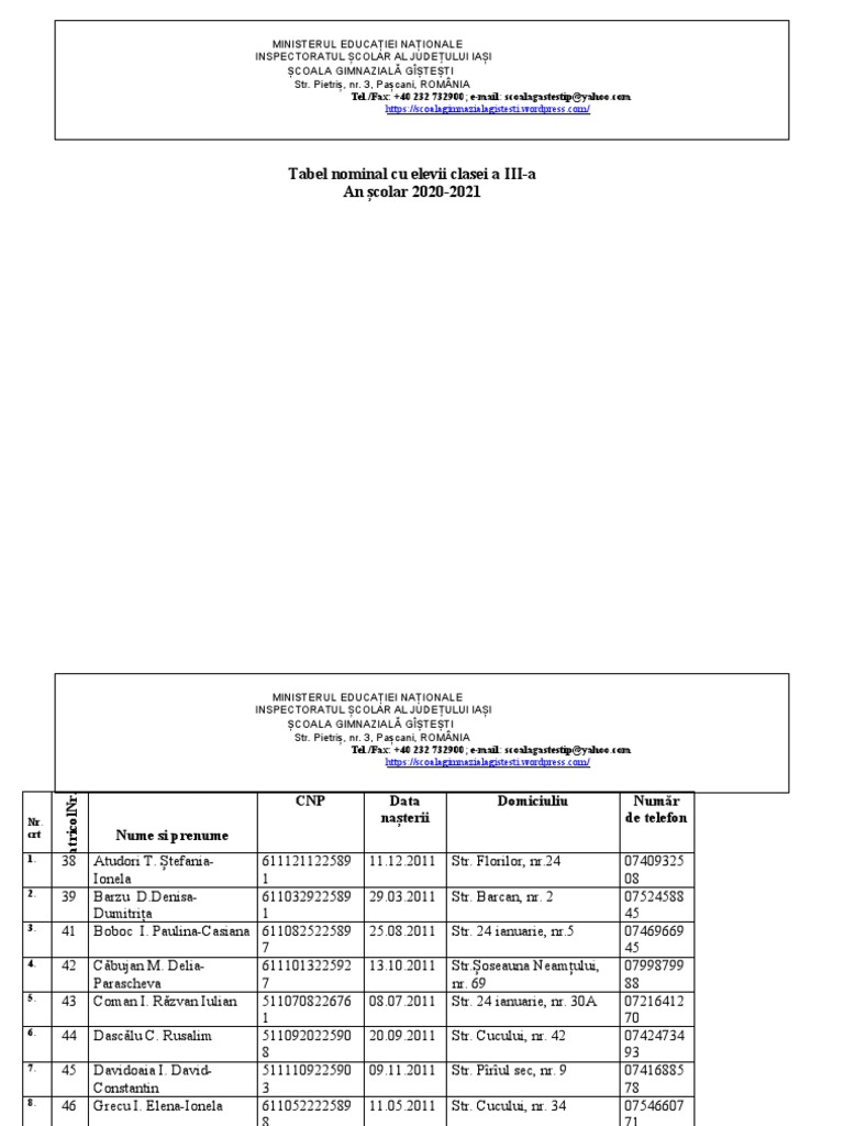 Tabel Nominal Cu Elevii Clasei A III-A | PDF