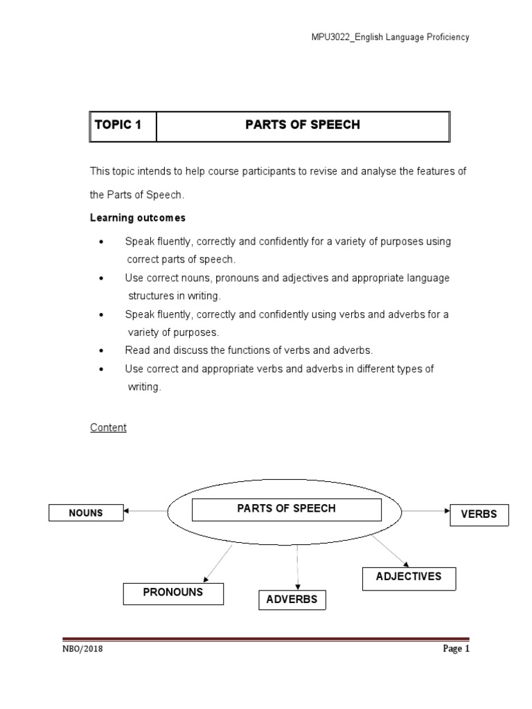 Topic 1 Parts of Speech: Learning Outcomes | PDF | Part Of Speech ...