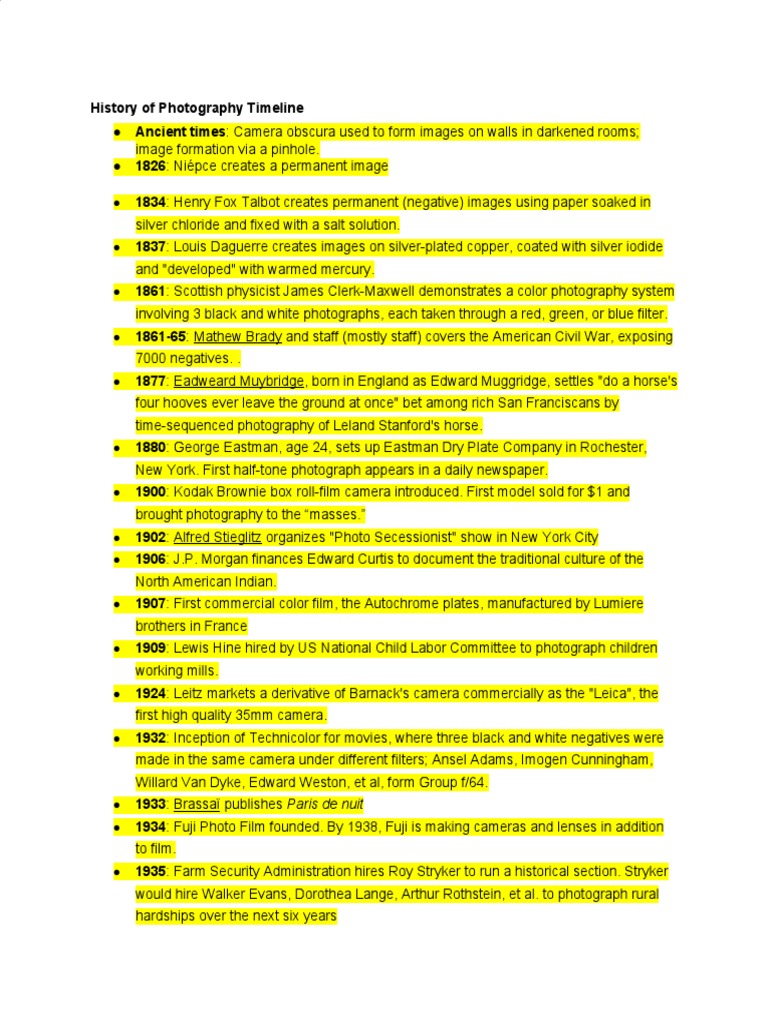 History of Photography Timeline-2020 | PDF | Digital Single Lens Reflex ...