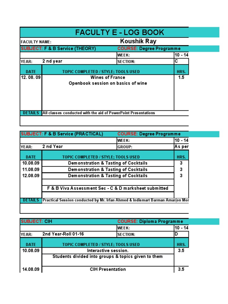 Faculty E - Log Book: Koushik Ray | PDF | Learning | Behavior Modification