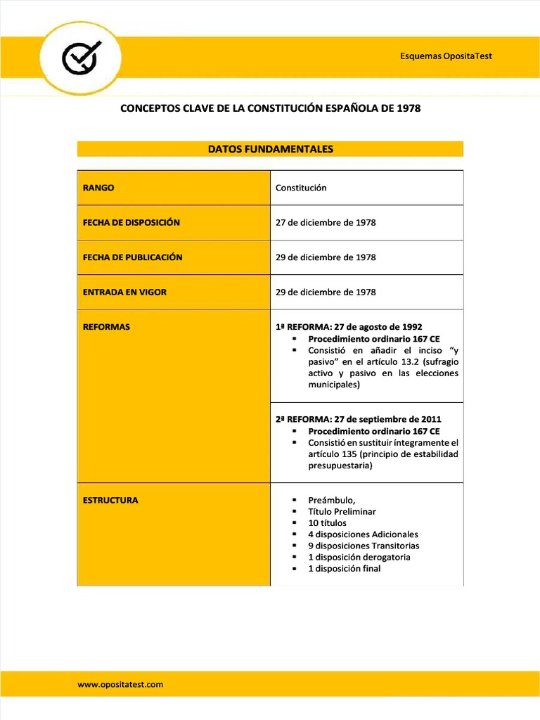 Esquema Constitución Española 1978 | PDF | Estado (política) | Democracia