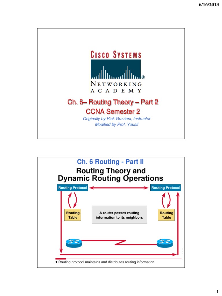 Ch.6-Routing Theory and Dynamic Routing Operations-2 PDF | PDF ...