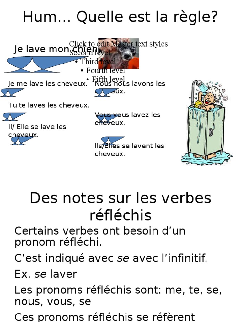 Verbes Réfléchis - SHORT | PDF | Verbe | Sujet (Grammaire)