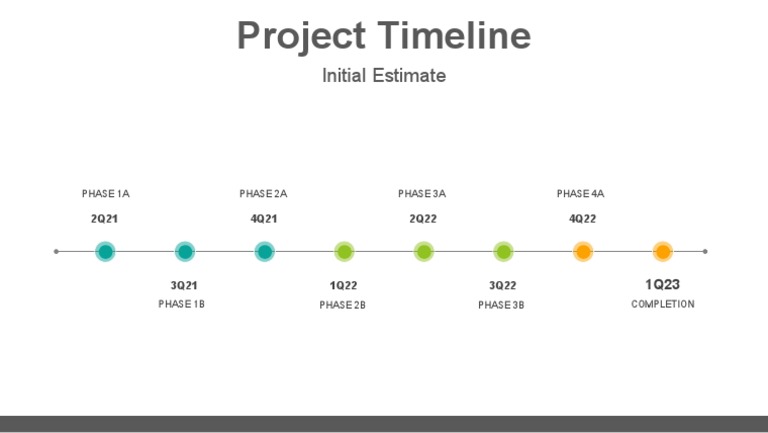 Project Timeline | PDF