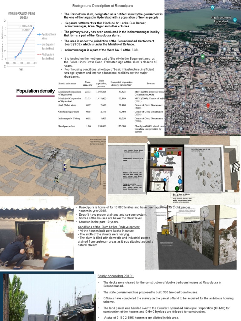 Slum Development | PDF | Slum | Economies