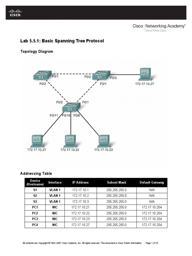 Lab 5.5.1: Basic Spanning Tree Protocol: Topology Diagram | PDF | Computer Data | Computer ...