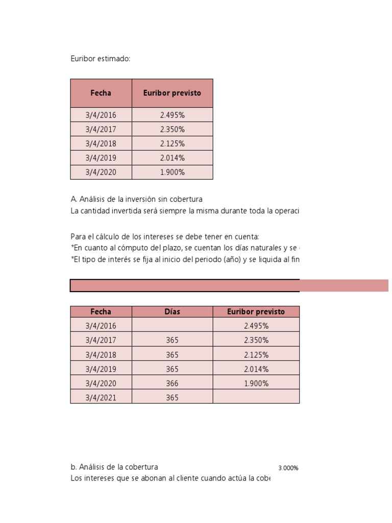 Ejemplo Ejercicio FLOOR | PDF | Servicios financieros | Economias