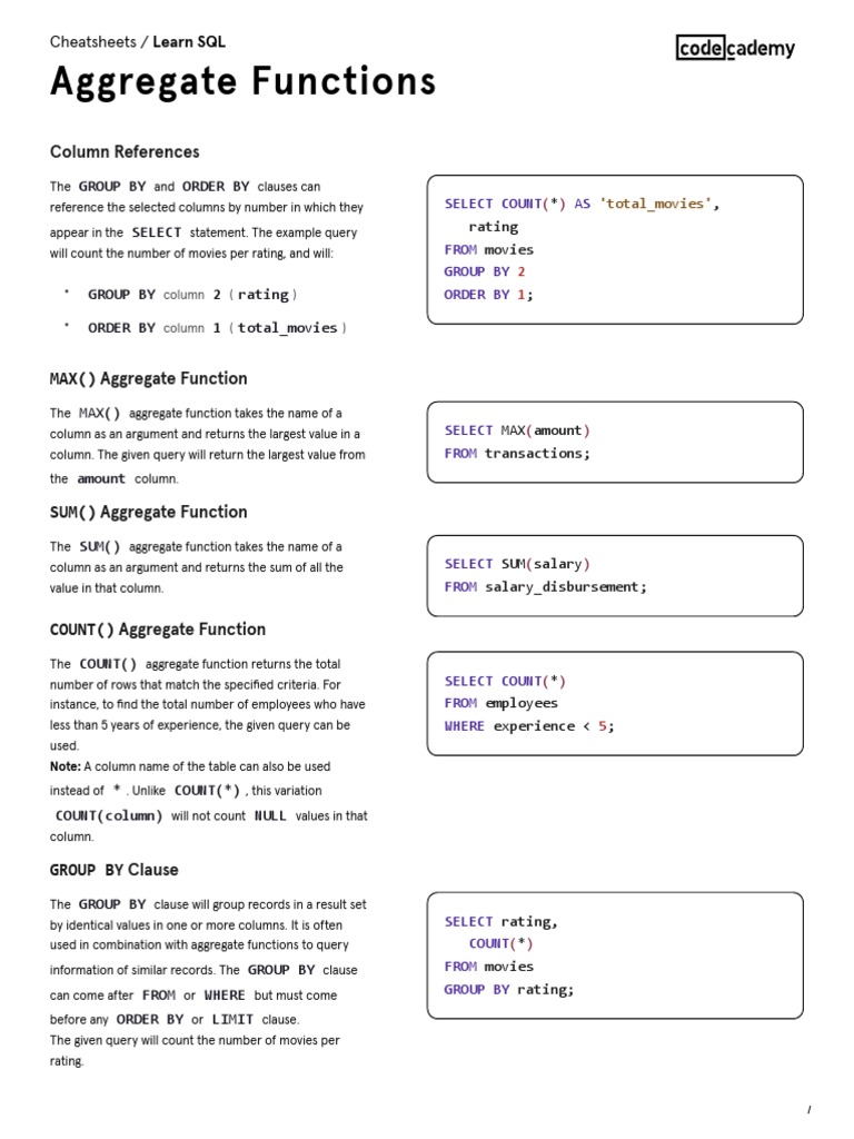 SQL Aggregate Functions | Download Free PDF | Sql | Data Management Software