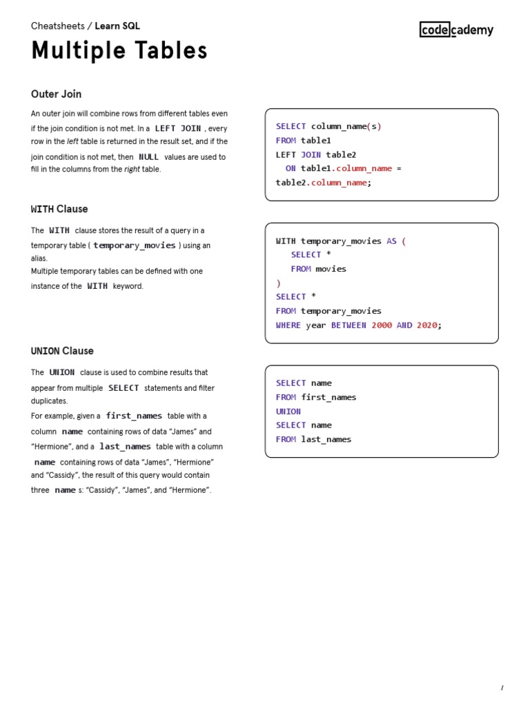 SQL Multiple Tables | PDF | Table (Database) | Information Management