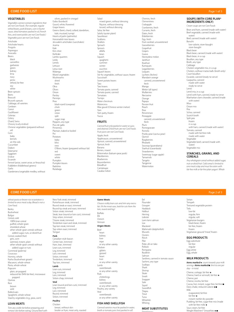 Core Food List: Vegetables Soups (With Core Plan® Ingredients Only ...