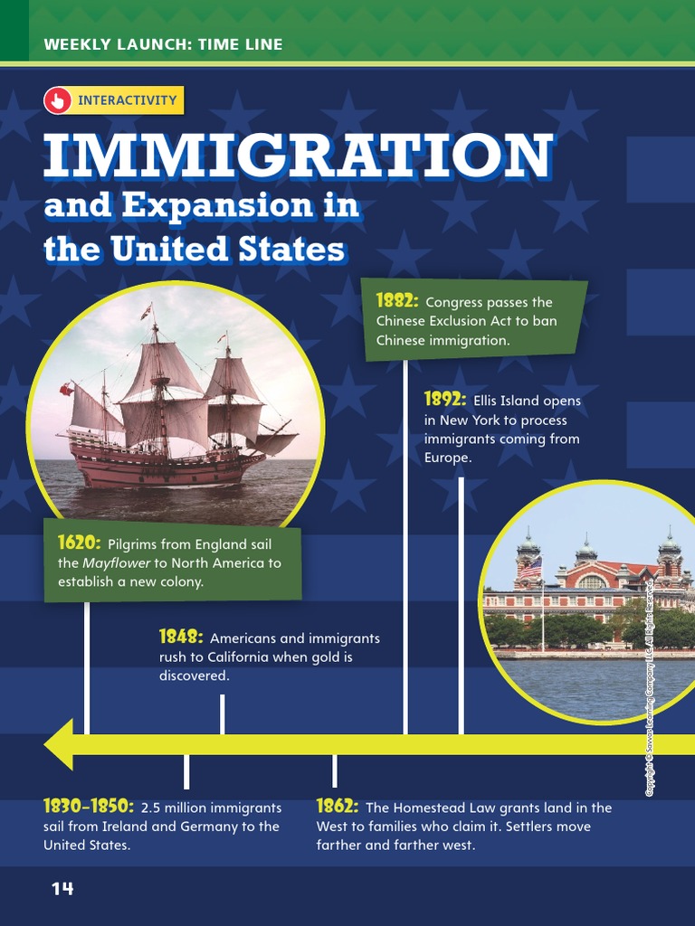Informational Text | Download Free PDF | North America | The United States