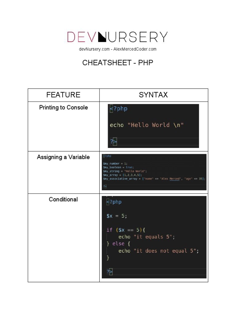 DevNursery Cheatsheet - PHP | PDF